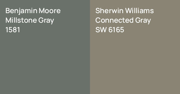 Benjamin Moore Millstone Gray vs. Sherwin Williams Connected Gray ...