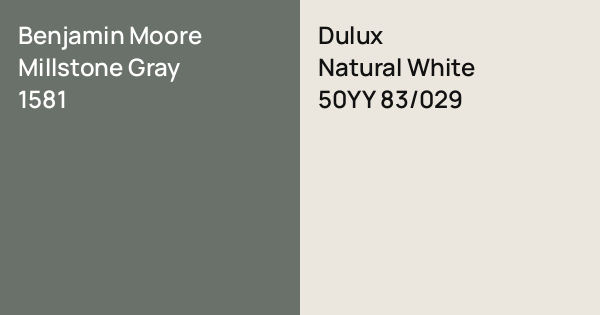 Benjamin Moore Millstone Gray vs. Dulux Natural White comparison