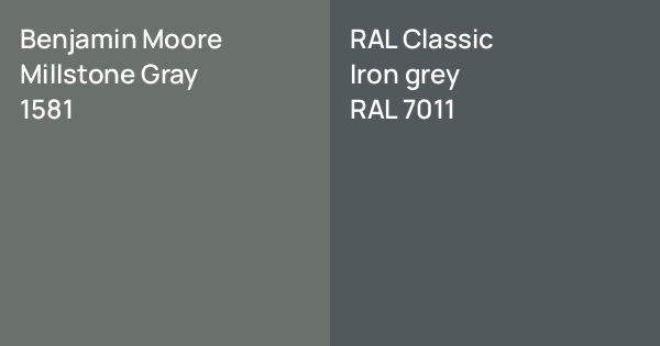 Benjamin Moore Millstone Gray vs. RAL Classic Iron grey comparison