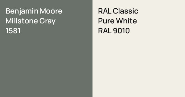 Benjamin Moore Millstone Gray vs. RAL Classic Pure White comparison