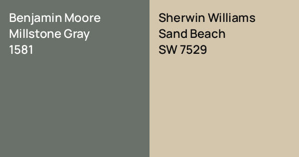 Benjamin Moore Millstone Gray vs. Sherwin Williams Sand Beach comparison