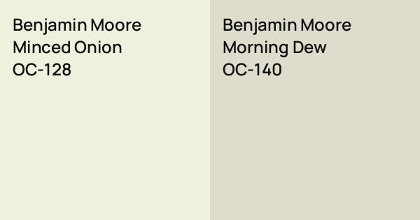 Benjamin Moore Minced Onion vs. Benjamin Moore Morning Dew comparison