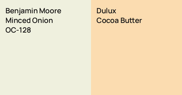 Benjamin Moore Minced Onion vs. Dulux Cocoa Butter comparison