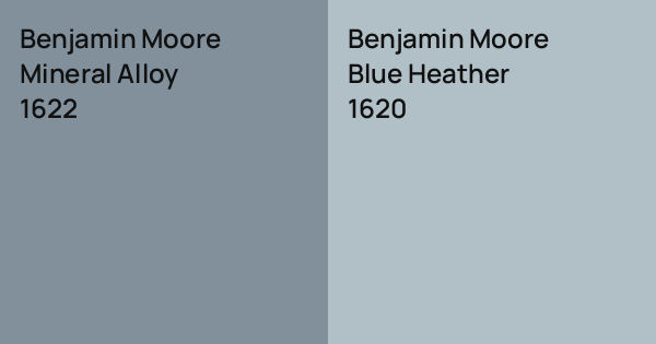 Benjamin Moore Mineral Alloy vs. Benjamin Moore Blue Heather comparison