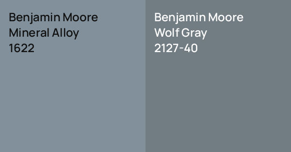 Benjamin Moore Mineral Alloy vs. Benjamin Moore Wolf Gray comparison