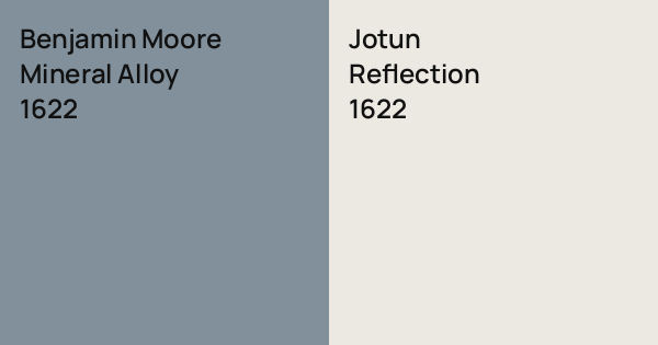 Benjamin Moore Mineral Alloy vs. Jotun Reflection comparison