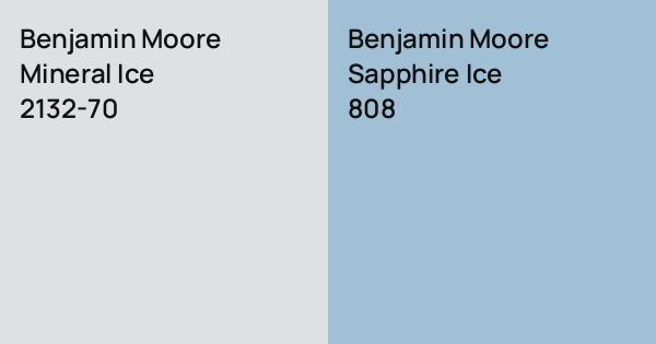 Benjamin Moore Mineral Ice vs. Benjamin Moore Sapphire Ice comparison