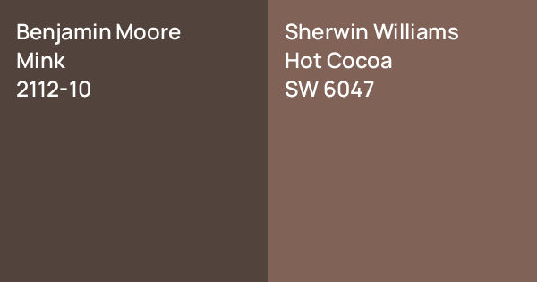 Benjamin Moore Mink vs. Sherwin Williams Hot Cocoa comparison