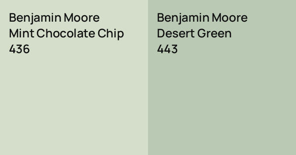 Benjamin Moore Mint Chocolate Chip vs. Benjamin Moore Desert Green ...