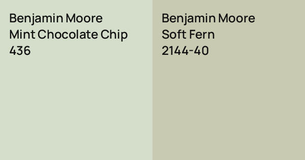 Benjamin Moore Mint Chocolate Chip vs. Benjamin Moore Soft Fern comparison