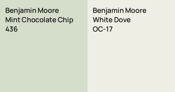 Benjamin Moore Mint Chocolate Chip vs. Benjamin Moore White Dove comparison