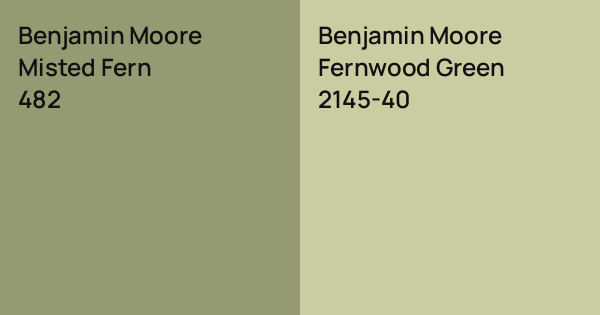 Benjamin Moore Misted Fern vs. Benjamin Moore Fernwood Green comparison
