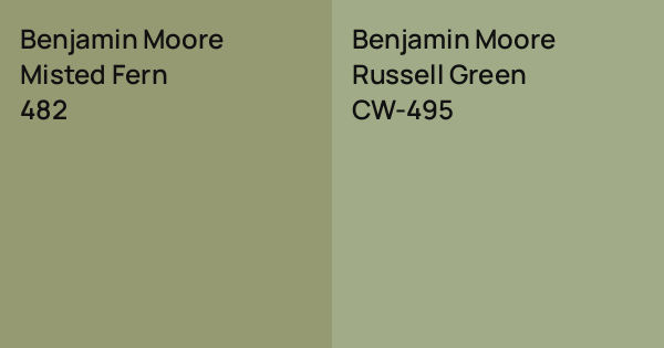 Benjamin Moore Misted Fern vs. Benjamin Moore Russell Green comparison
