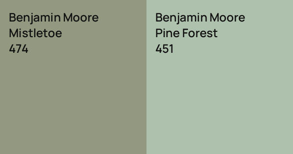 Benjamin Moore Mistletoe vs. Benjamin Moore Pine Forest comparison