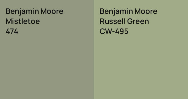 Benjamin Moore Mistletoe vs. Benjamin Moore Russell Green comparison