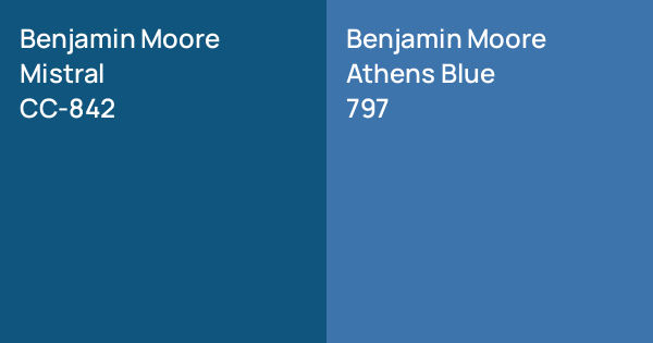 Benjamin Moore Mistral vs. Benjamin Moore Athens Blue comparison