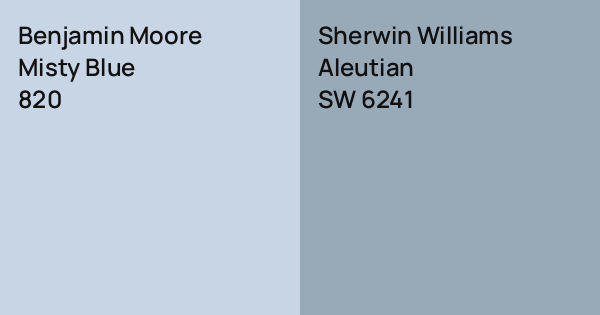 Benjamin Moore Misty Blue vs. Sherwin Williams Aleutian comparison