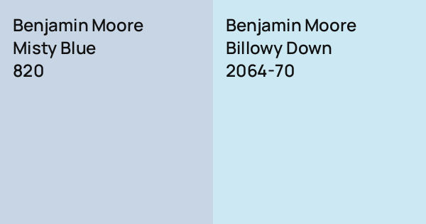 Benjamin Moore Misty Blue vs. Benjamin Moore Billowy Down comparison