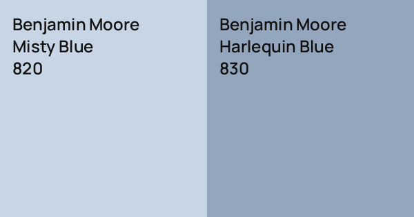 Benjamin Moore Misty Blue vs. Benjamin Moore Harlequin Blue comparison