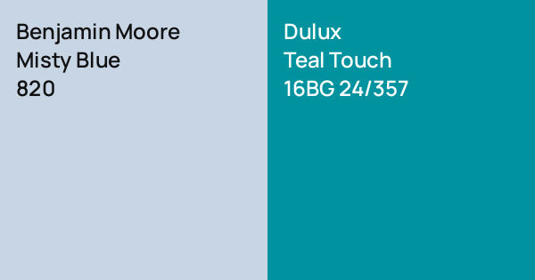 Benjamin Moore Misty Blue vs. Dulux Teal Touch comparison