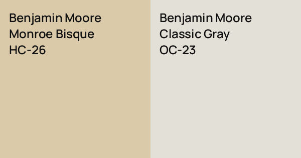 Benjamin Moore Monroe Bisque vs. Benjamin Moore Classic Gray comparison