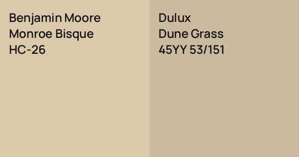 Benjamin Moore Monroe Bisque vs. Dulux Dune Grass comparison