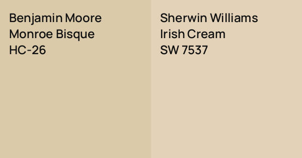 Benjamin Moore Monroe Bisque vs. Sherwin Williams Irish Cream comparison