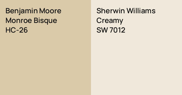 Benjamin Moore Monroe Bisque vs. Sherwin Williams Creamy comparison