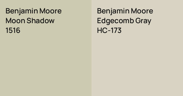 Benjamin Moore Moon Shadow vs. Benjamin Moore Edgecomb Gray comparison