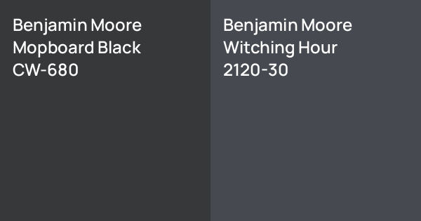 Benjamin Moore Mopboard Black vs. Benjamin Moore Witching Hour comparison