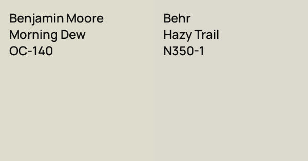 Benjamin Moore Morning Dew vs. Behr Hazy Trail comparison