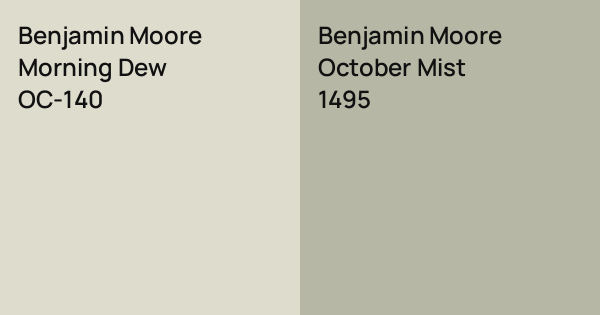 Benjamin Moore Morning Dew vs. Benjamin Moore October Mist comparison