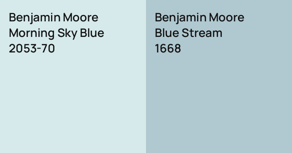Benjamin Moore Morning Sky Blue vs. Benjamin Moore Blue Stream comparison