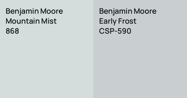 Benjamin Moore Mountain Mist vs. Benjamin Moore Early Frost comparison