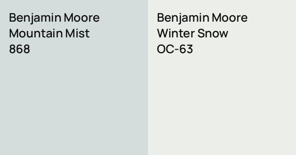 Benjamin Moore Mountain Mist vs. Benjamin Moore Winter Snow comparison