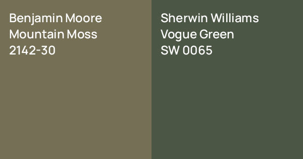 Benjamin Moore Mountain Moss vs. Sherwin Williams Vogue Green comparison