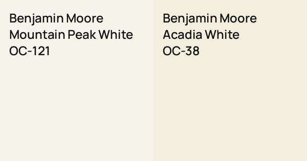 Benjamin Moore Mountain Peak White vs. Benjamin Moore Acadia White ...