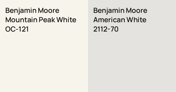 Benjamin Moore Mountain Peak White vs. Benjamin Moore American White ...