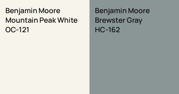Benjamin Moore Mountain Peak White vs. Benjamin Moore Brewster Gray ...