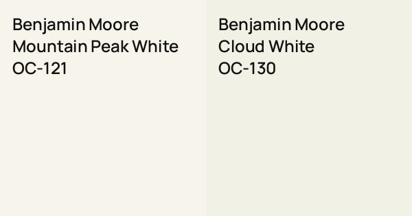 Benjamin Moore Mountain Peak White vs. Benjamin Moore Cloud White ...