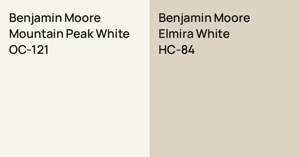 Benjamin Moore Mountain Peak White vs. Benjamin Moore Elmira White ...