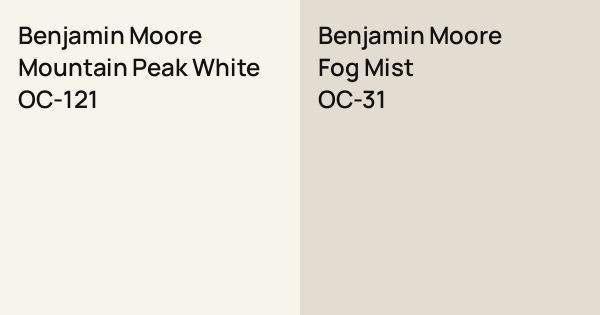 Benjamin Moore Mountain Peak White vs. Benjamin Moore Fog Mist comparison