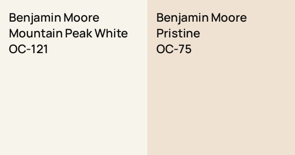 Benjamin Moore Mountain Peak White vs. Benjamin Moore Pristine comparison