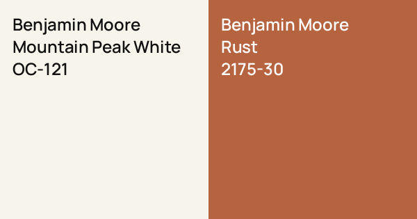 Benjamin Moore Mountain Peak White vs. Benjamin Moore Rust comparison