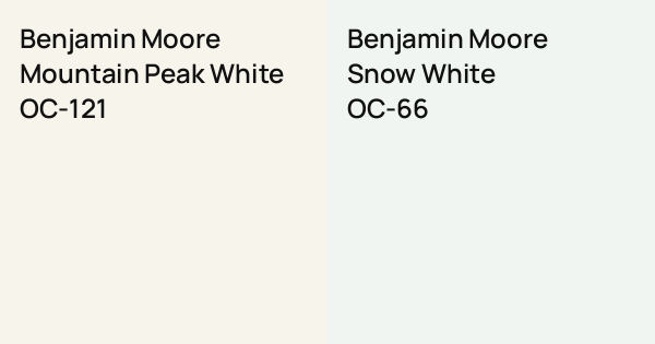 Benjamin Moore Mountain Peak White vs. Benjamin Moore Snow White comparison
