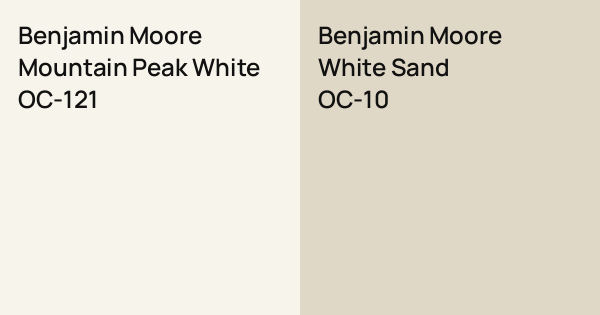 Benjamin Moore Mountain Peak White vs. Benjamin Moore White Sand comparison
