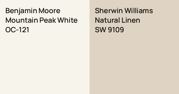 Benjamin Moore Mountain Peak White vs. Sherwin Williams Natural Linen ...