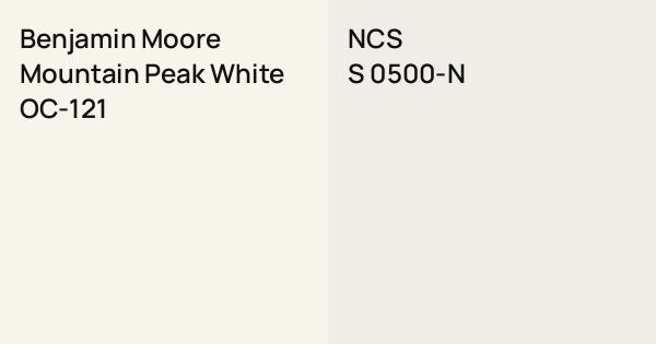 Mountain Peak White Bm