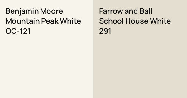 Benjamin Moore Mountain Peak White vs. Farrow and Ball School House ...