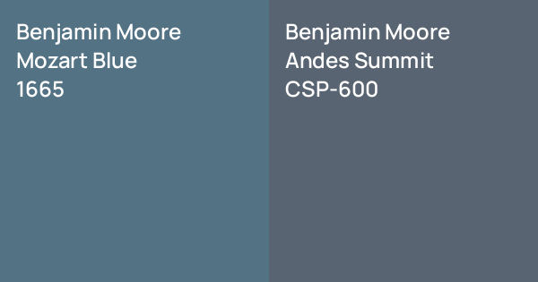 Benjamin Moore Mozart Blue vs. Benjamin Moore Andes Summit comparison